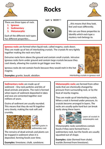 Rocks Factsheet | Teaching Resources