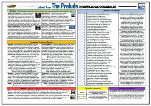 The Prelude (Extract) Knowledge Organiser/ Revision Mat! | Teaching ...