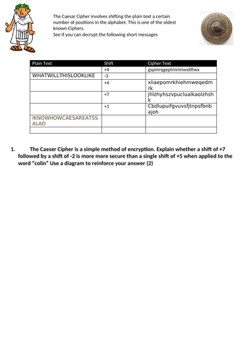 [GCSE + IGCSE] Caesar Cipher Encryption and Decryption Task | Teaching ...