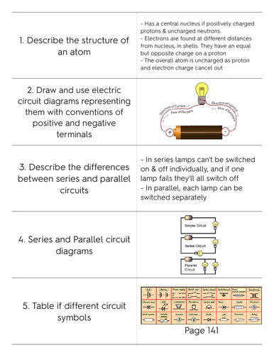 GCSE 9-1 Electricity & Circuits PhysicsFlashcards | Teaching Resources