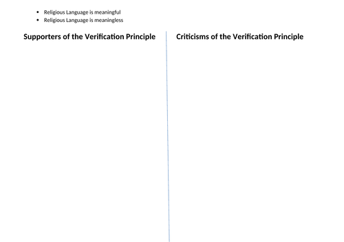 OCR A Level: Verification Principle | Teaching Resources