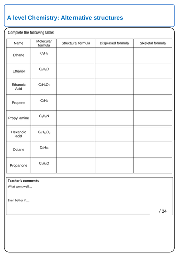 Alternative types of organic structure worksheet activity | Teaching ...