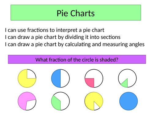 Drawing and Interpreting Pie Charts | Teaching Resources Drawing and Interpreting Pie Charts | Teaching Resources