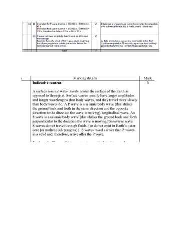Seismic waves | Teaching Resources Seismic waves | Teaching Resources