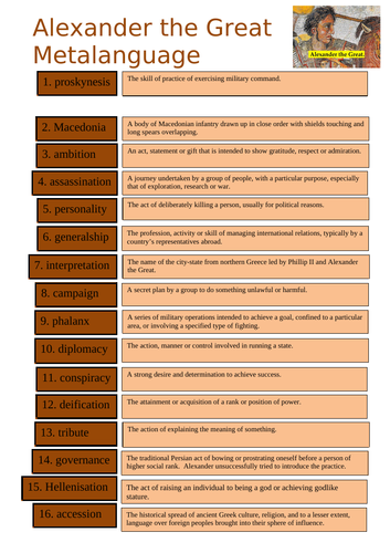 Alexander the Great - Metalanguage | Teaching Resources