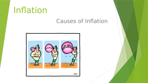 Inflation A Level Economics | Teaching Resources