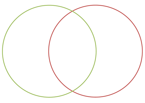 Comparison - Venn Diagram | Teaching Resources Comparison - Venn Diagram | Teaching Resources