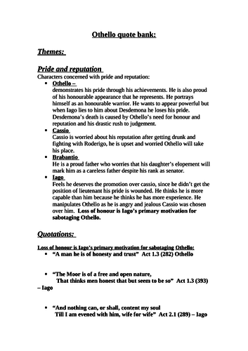 quote bank for 'othello' for alevel english literature | Teaching Resources