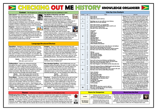 Checking Out Me History Knowledge Organiser / Revision Mat! | Teaching ...