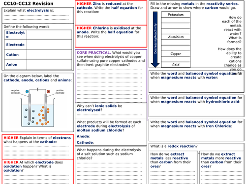 Edexcel CC10-12 Revision Worksheet | Teaching Resources