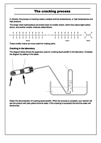 2019 GCSE AQA Chemistry unit 7: Organic Chemistry Cracking Alkanes ...