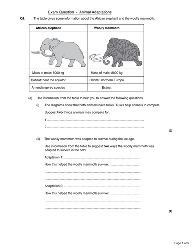 Lesson and resources on Evolution AQA GCSE | Teaching Resources
