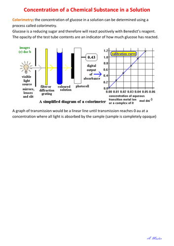 Concentration of a Chemical Substance in a Solution | Teaching Resources