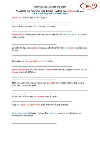 GCSE French School and Future Tense Reading and Translating | Teaching ...