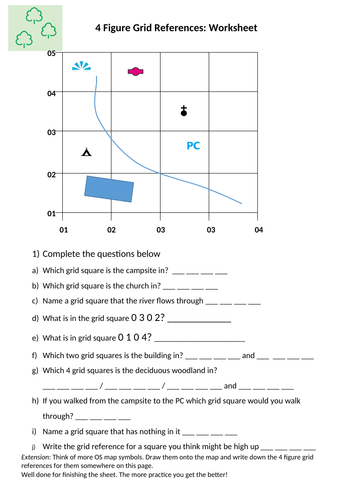 4-figure grid references | Teaching Resources 4-figure grid references | Teaching Resources
