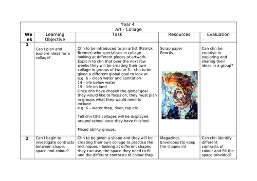 Year 4 - Art | Teaching Resources