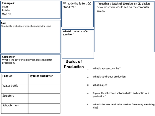 Revision scales of production | Teaching Resources