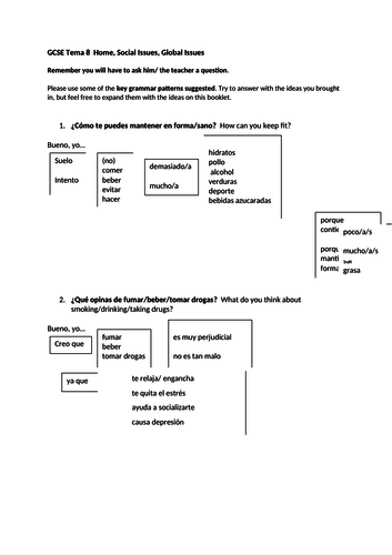 GCSE Spanish Theme global issues Writing Frame to cover all time frames ...
