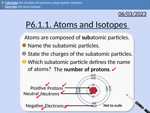 GCSE Physics: Atoms and Isotopes | Teaching Resources