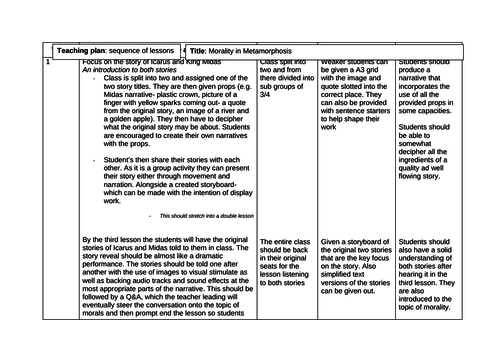 Ovid Metamorphosis | Teaching Resources