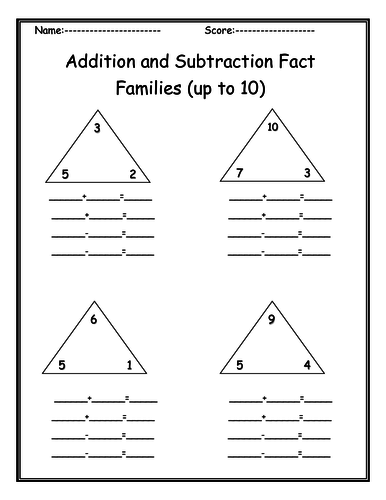 Fact Families | Teaching Resources Fact Families | Teaching Resources