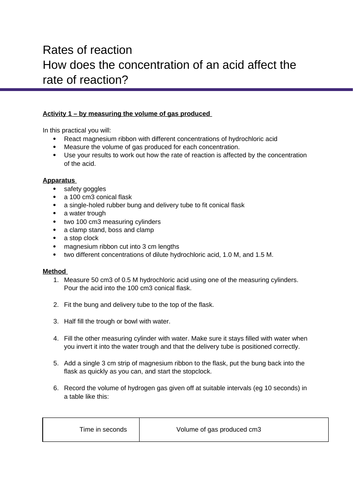 Collecting gases/ rates of reaction required practical | Teaching Resources