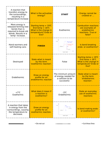 AQA Combined Science 5.5 Energy Changes - Dominoes | Teaching Resources