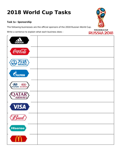 World Cup 2018 - GCSE Business - Year 9 (straightforward tasks ...