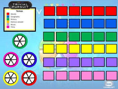 Trivial pursuit, end of year -Spanish culture quiz | Teaching Resources