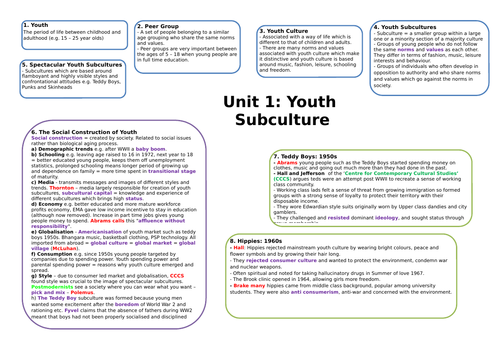 Sociology OCR Unit 1 Revision Pack - Socialisation, Culture and ...