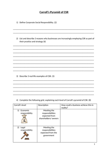 Carroll’s Pyramid of CSR worksheet | Teaching Resources
