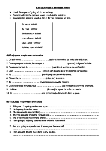 Le futur proche- the near future | Teaching Resources