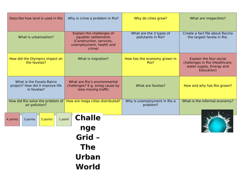 The Urban World Revision Challenge Grid | Teaching Resources
