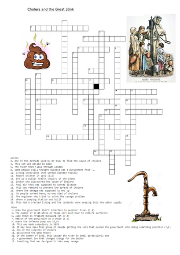 19th Century Cholera | Teaching Resources