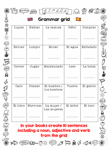 OllieMFL's Shop - Teaching Resources - TES