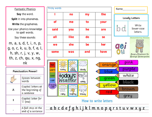 English Mat, including sounds, tricky words, punctuation and more ...