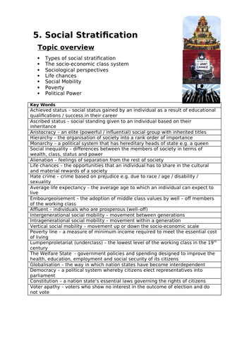 AQA GCSE SOCIOLOGY KEY TERMS UNIT COVER SHEET SOCIAL STRATIFICATION ... AQA GCSE SOCIOLOGY KEY TERMS UNIT COVER SHEET SOCIAL STRATIFICATION ...