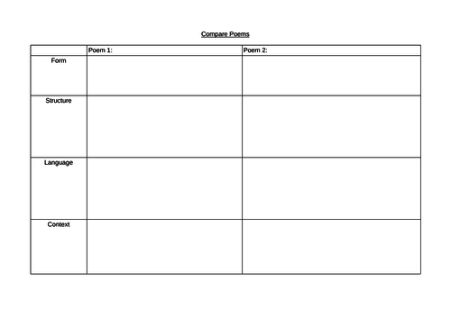 Compare Poems Grid Table Compare Comparison GCSE English Literature ...