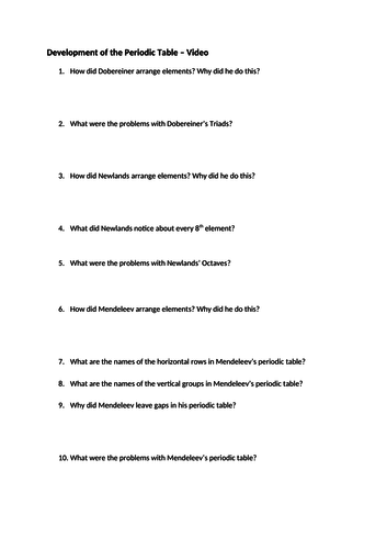 Development of the periodic table. | Teaching Resources