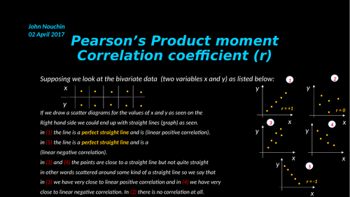 Pearson's product moment correlation coefficient (r) | Teaching Resources Pearson's product moment correlation coefficient (r) | Teaching Resources