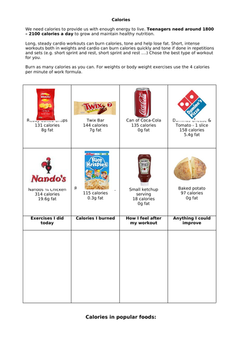 Calories | Teaching Resources
