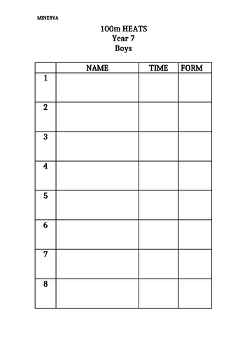 Sports Day Resources | Teaching Resources