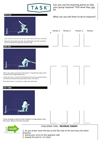 Cricket Sweep | Teaching Resources