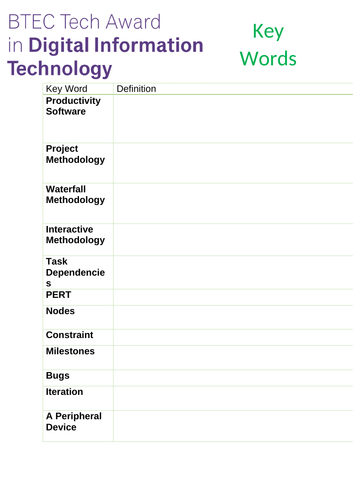 BTEC Tech Awards Key Words and Spelling Test Learning Aim B | Teaching ...