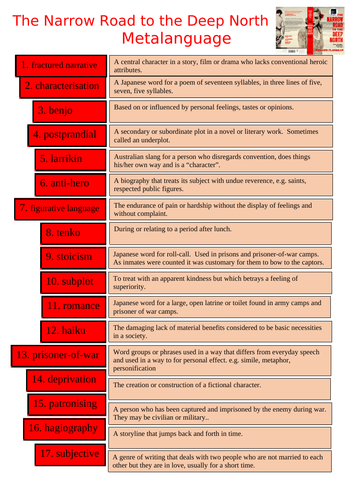 The Narrow Road to the Deep North - Metalanguage | Teaching Resources