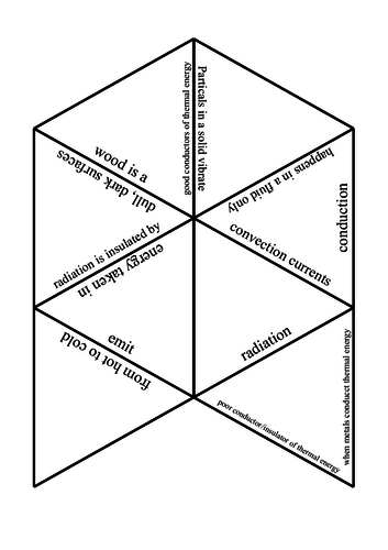 Tarsia Puzzle for Heat transfer revision KS3 | Teaching Resources