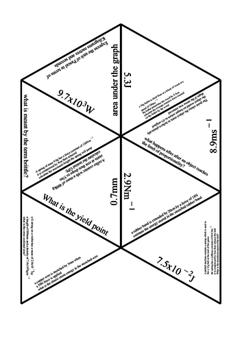 Tarsia Puzzle KS5 Physics revision Hook's law, work and power ...