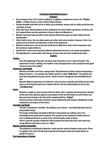 A Streetcar Named Desire - Scene Notes | Teaching Resources