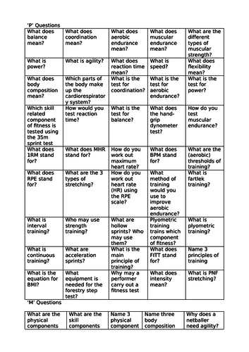 BTEC Sport L2 Unit 1 Practice Questions | Teaching Resources