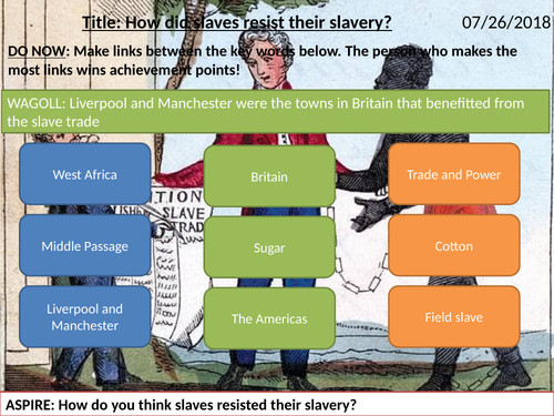 How did slaves resist and rebel against their slavery? | Teaching Resources